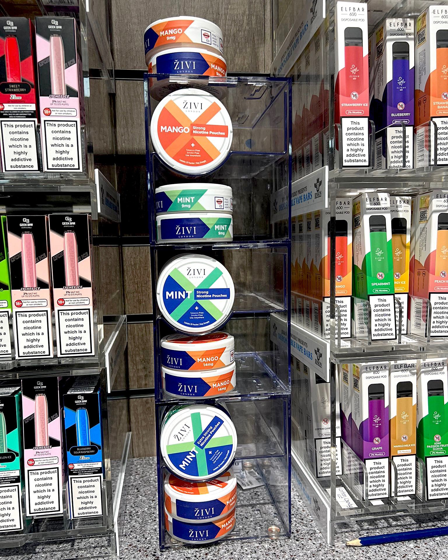 Is there a Nicotine Pouch epidemic in Ireland? - Nicopods